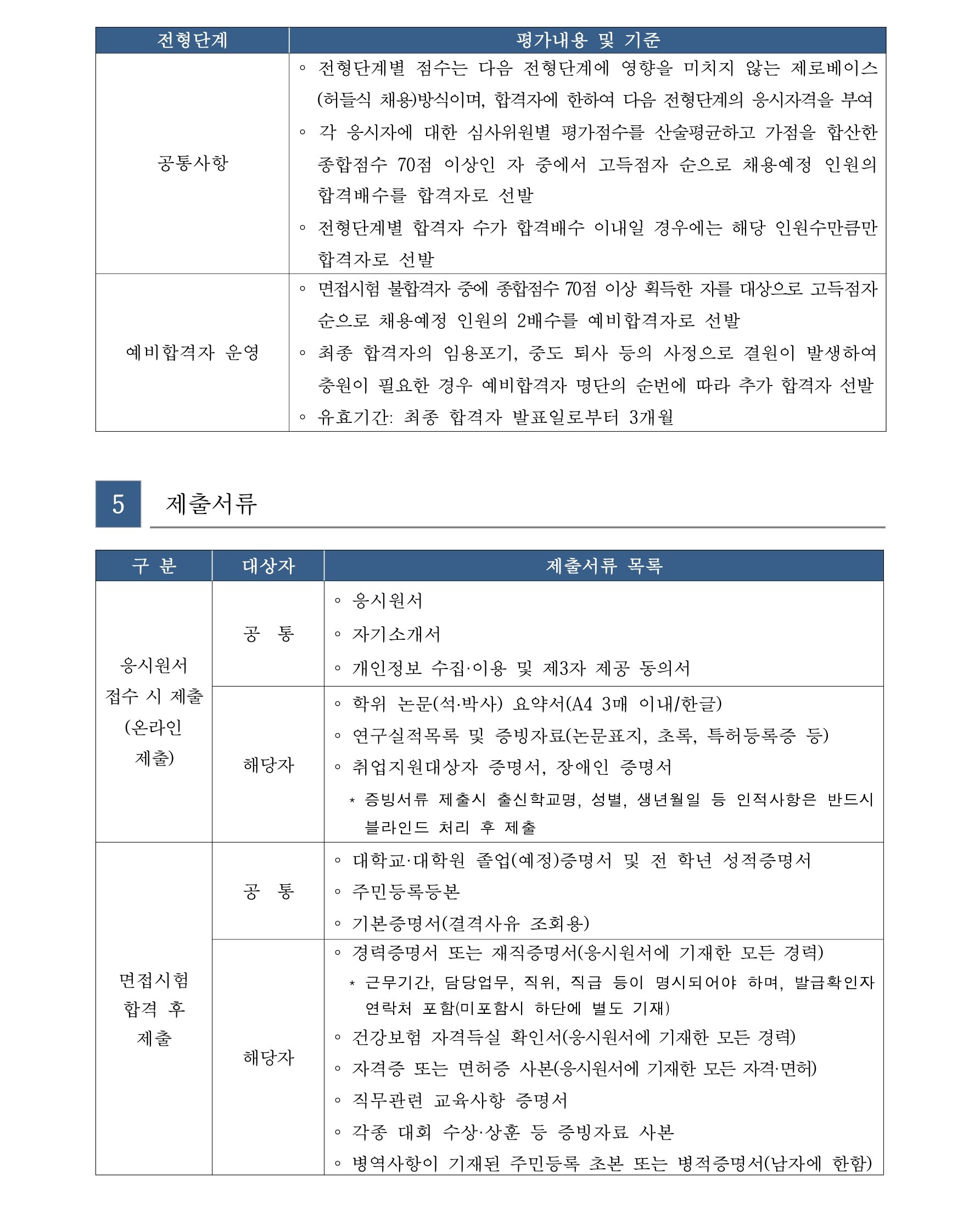 부산과학기술고등교육진흥원>기관소식>채용공고>채용공고 상세 내용